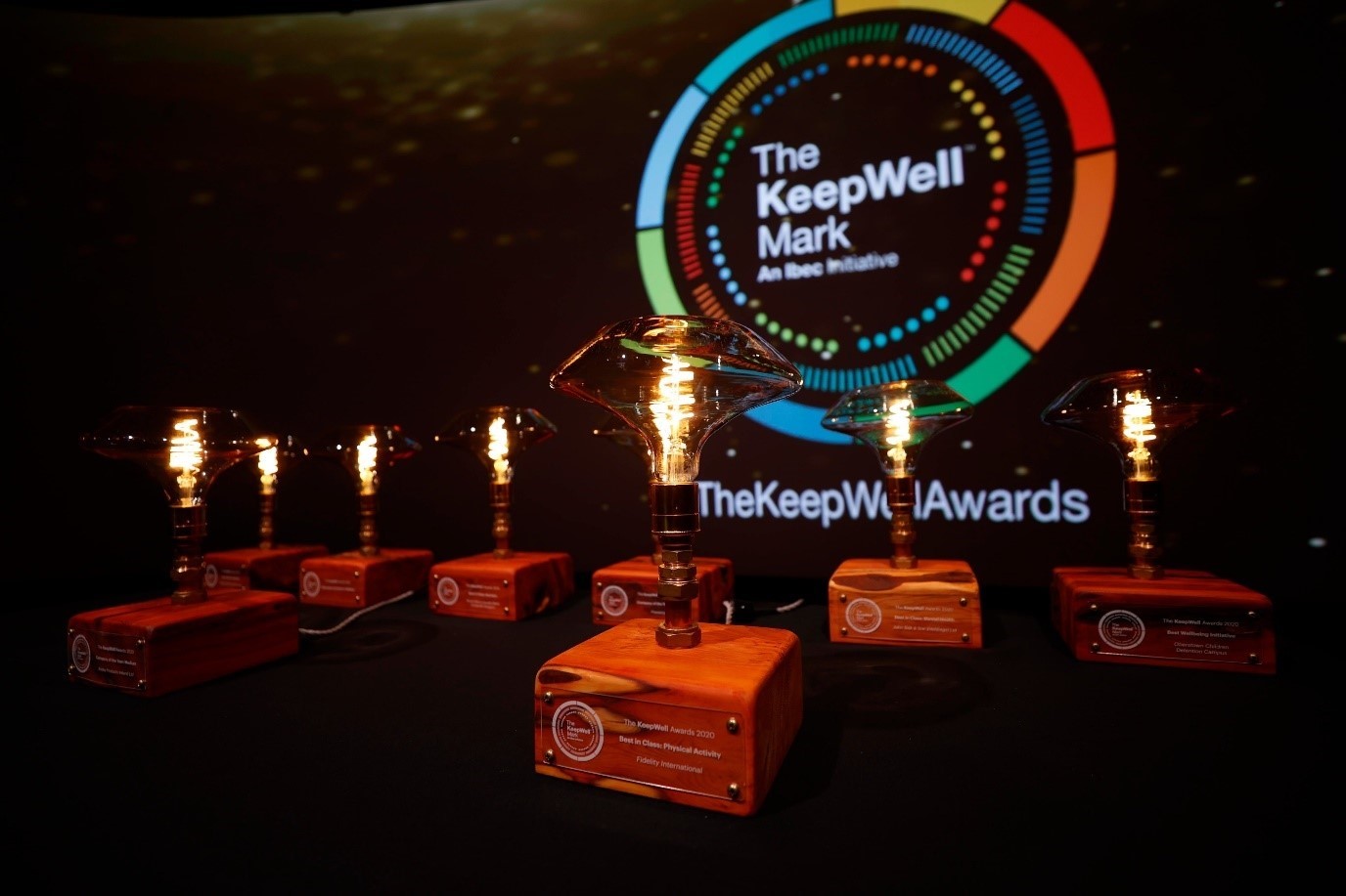 HEAnet and EduCampus, Runners-Up at the Ibec KeepWell Mark™ Awards for 2021 - HEAnet