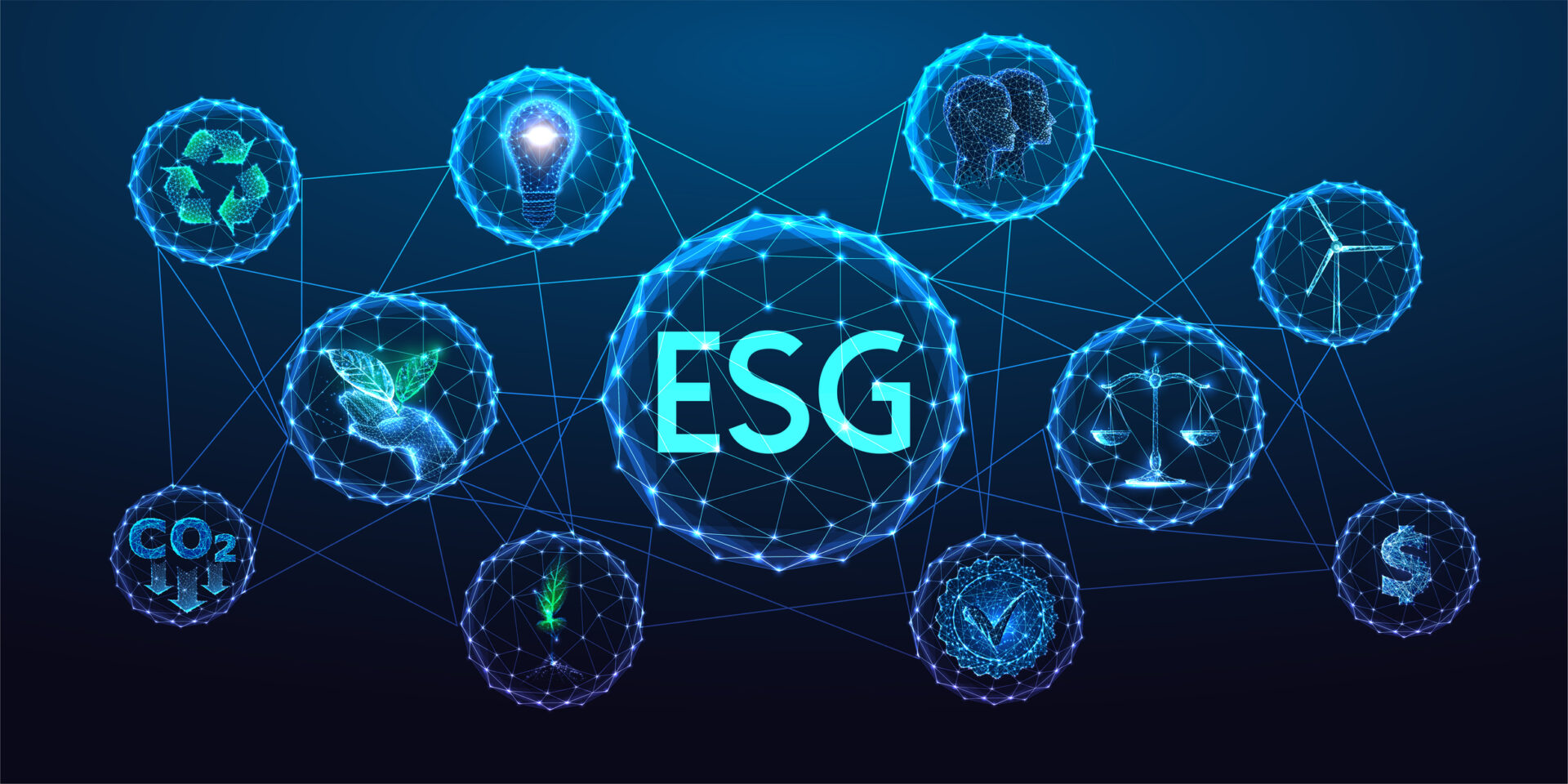 Our ESG Strategy - HEAnet